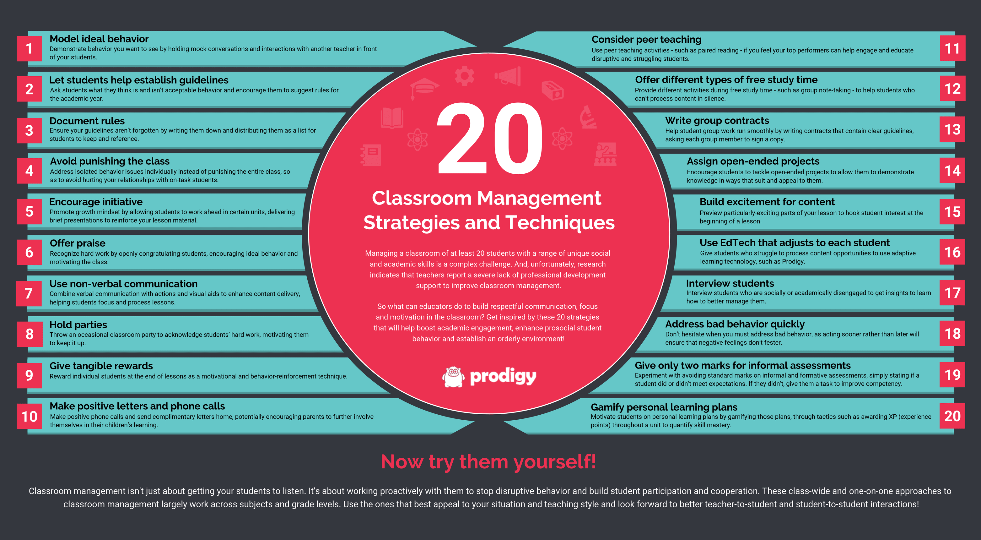 36 Powerful Teaching Strategies to Level Up Learning in 2022 | Prodigy ...