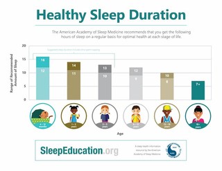 7 Effective Ways to Use Distributed Practice at Your School | Prodigy ...
