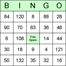Free Multiplication Chart 1-12 PDF Filled and Blank Printable | Prodigy ...