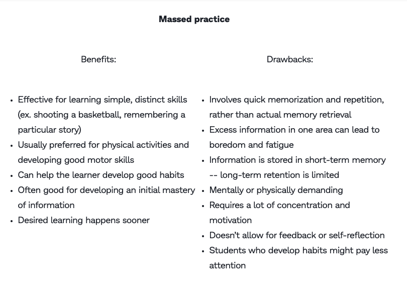 7 Effective Ways to Use Distributed Practice at Your School | Prodigy ...