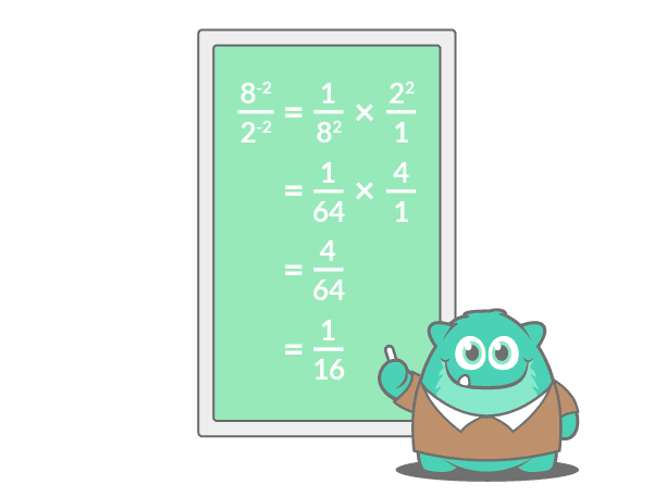 Negative Exponents: How to Teach Students to Solve Them Quickly and ...