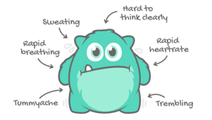 How Attitude Towards Math Impacts Student Achievement | Prodigy Education