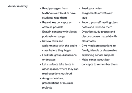 What Is Multimodal Learning? 35 Strategies and Examples to Empower Your ...