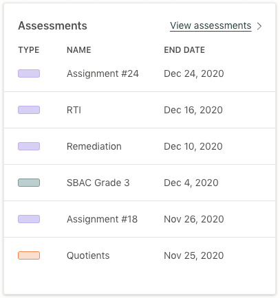 Prodigy Feature Update: New Teacher Dashboard | Prodigy Education