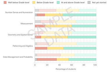 Educational Software for Elementary Students: 9 Expert Picks | Prodigy ...