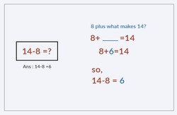 5 Tricks To Help Improve Your Students' Mental Math Ability | Prodigy ...