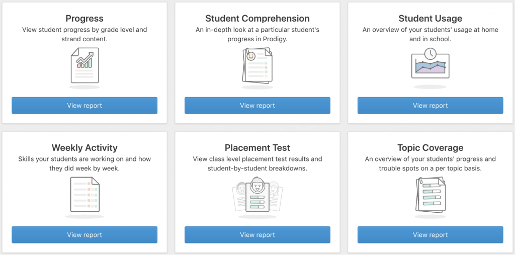 Negative Exponents: How to Teach Students to Solve Them Quickly and ...