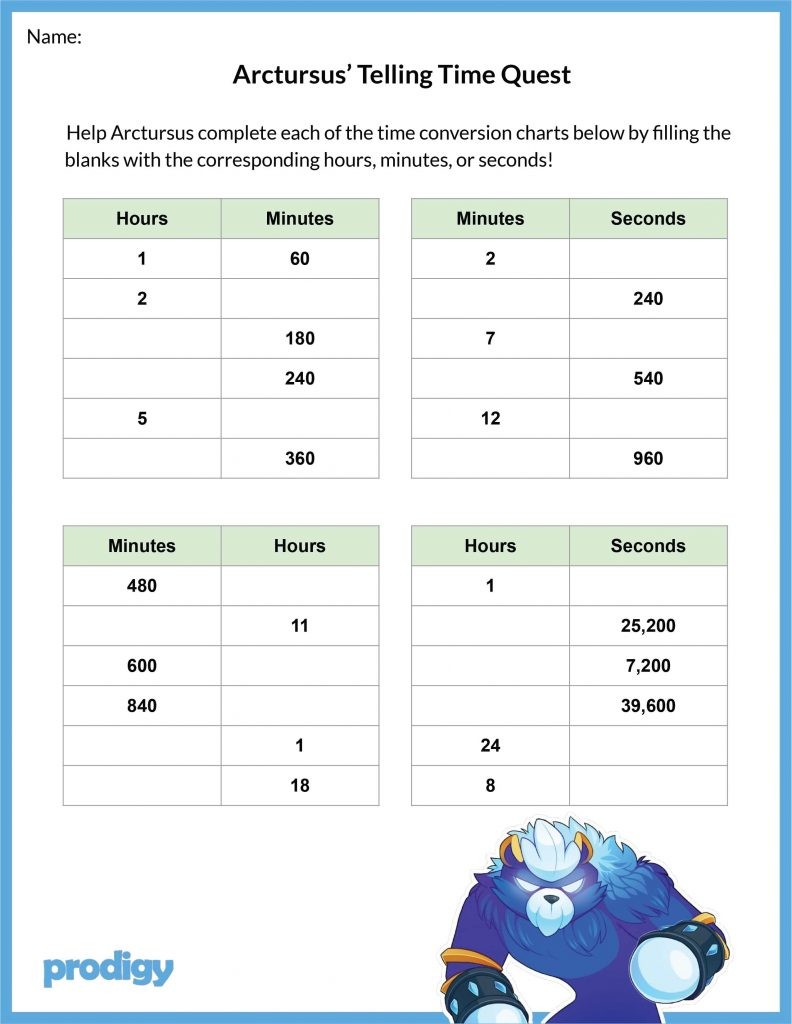 20 Engaging Telling Time Worksheets to Help Students in Grades 1 to 4 ...