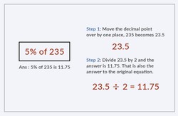 5 Tricks To Help Improve Your Students' Mental Math Ability | Prodigy ...