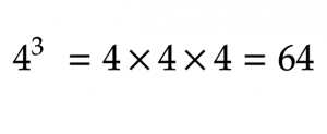 Negative Exponents: How to Teach Students to Solve Them Quickly and ...