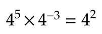Negative Exponents: How to Teach Students to Solve Them Quickly and ...
