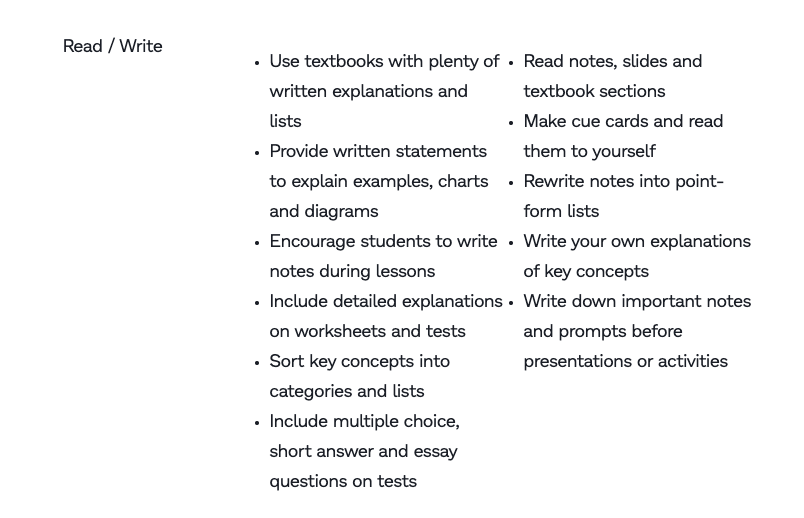 What Is Multimodal Learning? 35 Strategies and Examples to Empower Your ...
