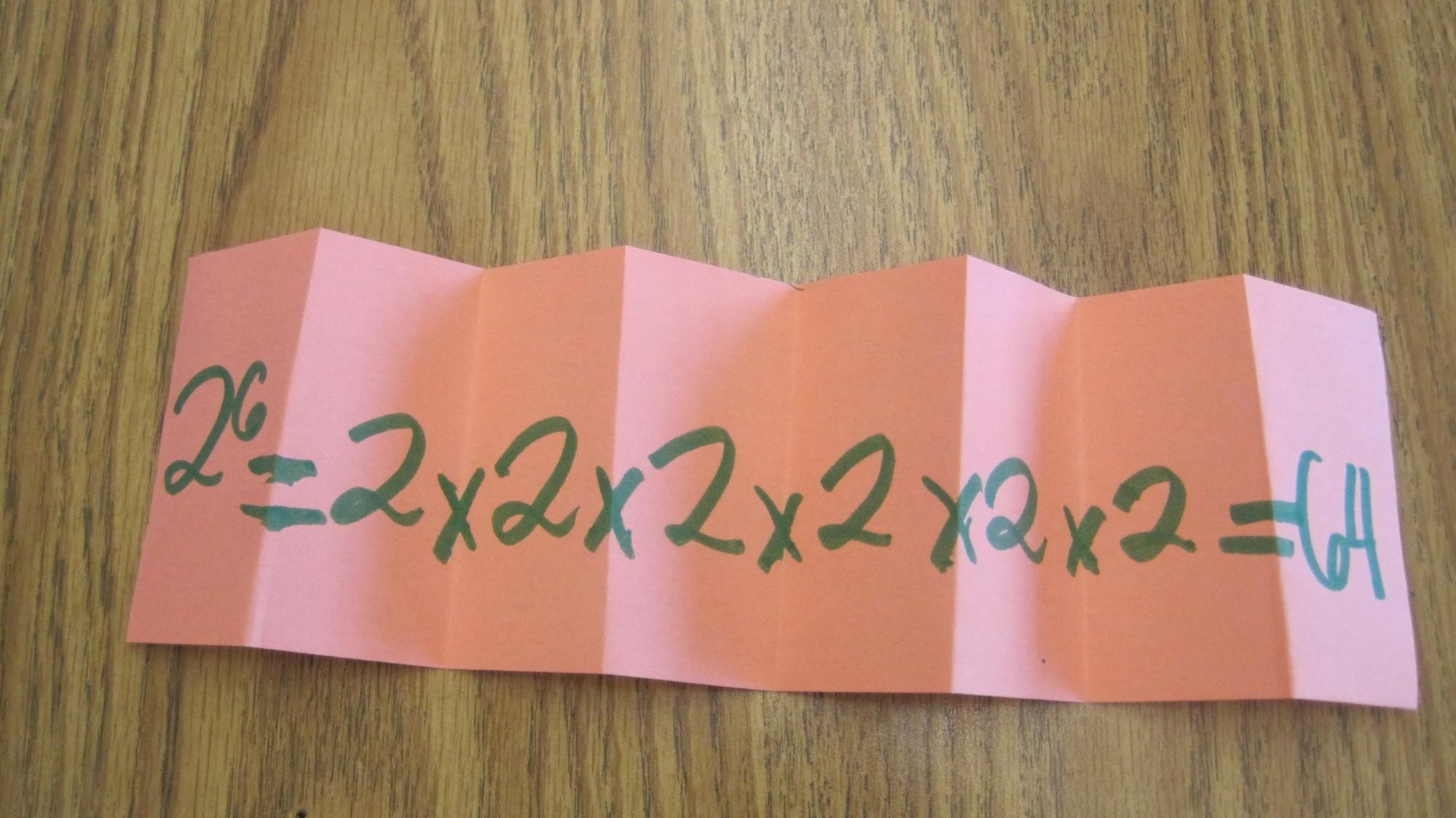 Exponent Rules 7 Laws Of Exponents To Solve Tough Equations Prodigy