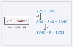 5 Tricks To Help Improve Your Students' Mental Math Ability | Prodigy ...