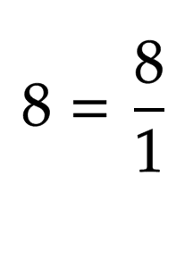 Negative Exponents: How to Teach Students to Solve Them Quickly and ...