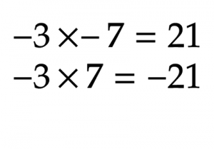 Negative Exponents: How to Teach Students to Solve Them Quickly and ...