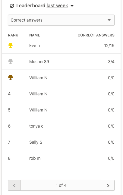 Prodigy Feature Update: New Teacher Dashboard | Prodigy Education