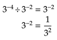 Negative Exponents: How to Teach Students to Solve Them Quickly and ...