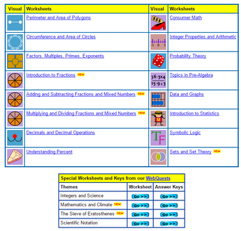 15 Helpful Math Websites for Teachers & 5 to Share with Kids ...