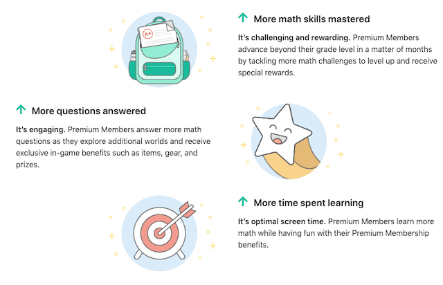 A Prodigy Success Story: Are Premium Memberships Worth it? | Prodigy ...