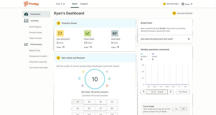 How to Use Prodigy's Report Card as a Parent | Prodigy Education