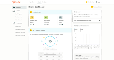 How to Use Prodigy's Report Card as a Parent | Prodigy Education