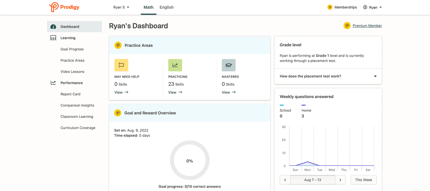 How to Use the Cheer Them On Tool as a Prodigy Parent | Prodigy Education