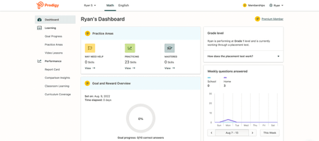 How to Use the Cheer Them On Tool as a Prodigy Parent | Prodigy Education