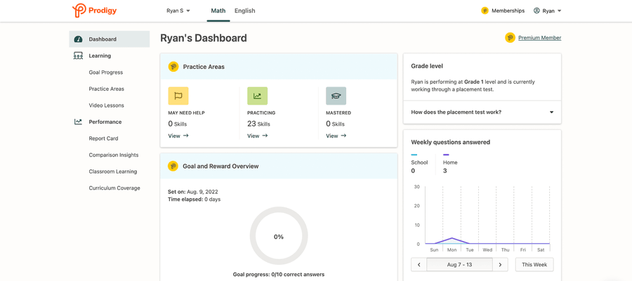 How to Use the Cheer Them On Tool as a Prodigy Parent | Prodigy Education