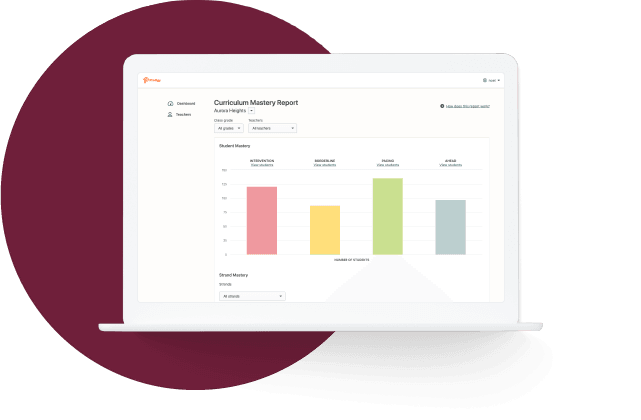 Teachers | Prodigy Education