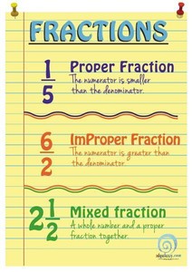 How to Divide Fractions in 3 Easy Steps with Examples, Worksheets ...