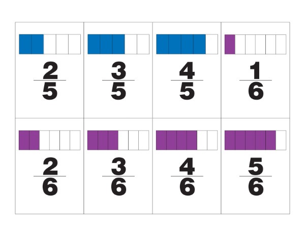 How to Multiply Fractions with Easy Steps & 7 Engaging Activities ...