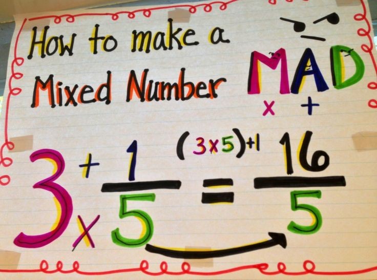 How to Divide Fractions in 3 Easy Steps with Examples, Worksheets ...