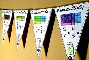 How to Multiply Fractions with Easy Steps & 7 Engaging Activities ...